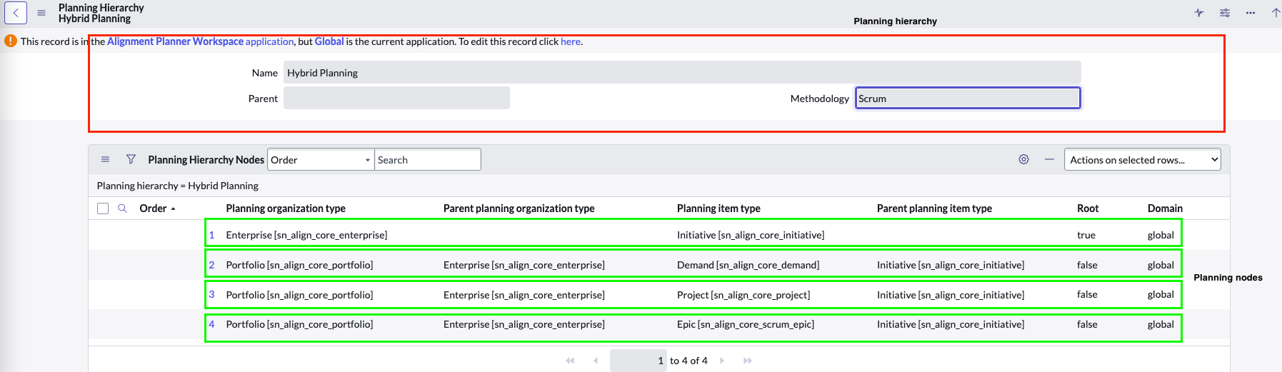 Step by Step guide to configure Alignment Planner ... - ServiceNow Community